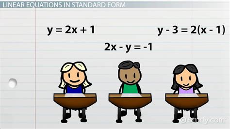 Slope Of A Standard Form Linear Equation Formula Tessshebaylo