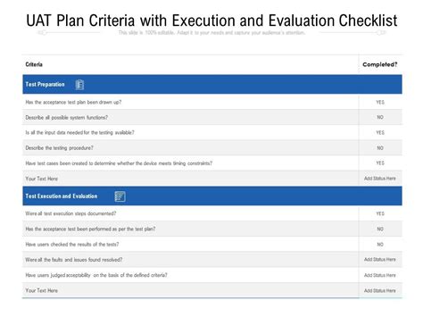 Uat Plan Criteria With Execution And Evaluation Checklist Ppt Powerpoint Presentation File
