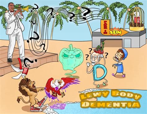 Dementia Pathology Review Osmosis