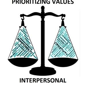 DBT LESSON 4 3 Prioritizing Values Worksheets And Handouts DBT Peer Guided Lessons Etsy