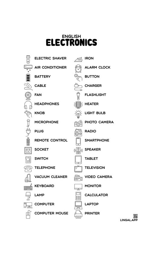 Codes And Ciphers Artofit