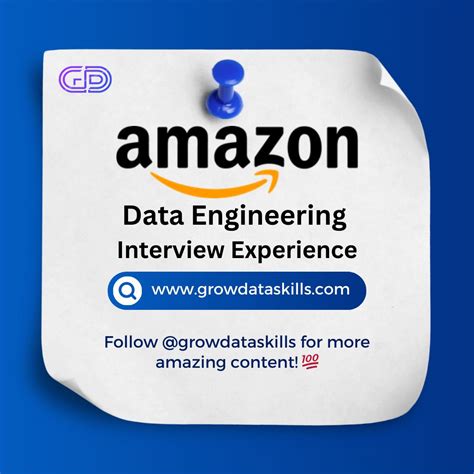 Dataengineering Interview Experience Grow Data Skills