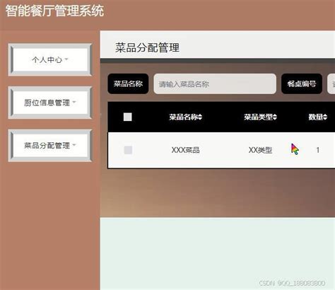 Springboot Java智能餐厅菜品分配厨房厨师管理系统 Csdn博客