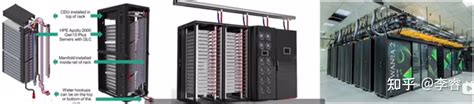 [笔记]hpc硬件发展趋势 知乎