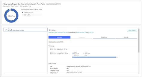 Request Attributes Simplify Request Searches And Filtering