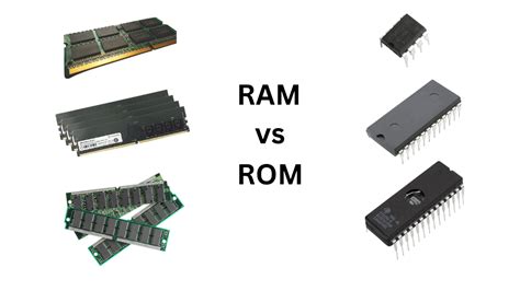 What Is The Difference Between Ram And Rom