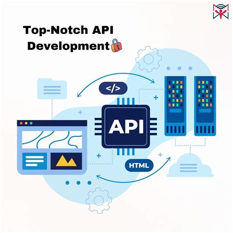 Maitry Weblabs On Linkedin Restfulapi Apidevelopment Webservices Integration