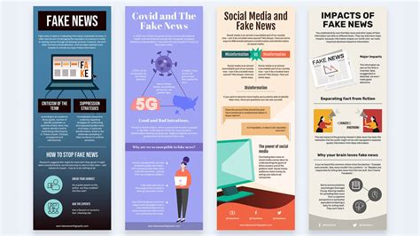Infographic News Sites