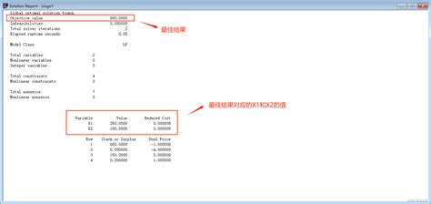 Lingo编程:基础操作、函数与规划示例 Csdn博客 Lingo编程:基础操作、函数与规划示例 Csdn博客
