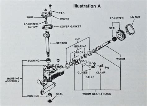 Steerage Class New Life For Old Mustang Steering Boxes