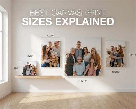 Best Canvas Print Sizes Explained With Real Room Examples Modern