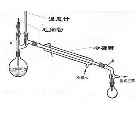 减压蒸馏 搜狗百科