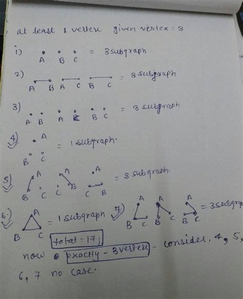 graph theory how many subgraphs with at least one vertex does k3 have