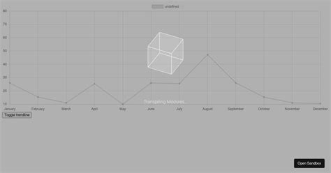 Data As Object Codesandbox