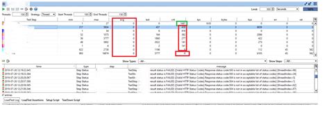 Loadtesting Result Data Not Displayed Smartbear Community