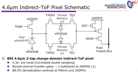 Image Sensors World St Presents 4 6um Pixel Itof Sensor