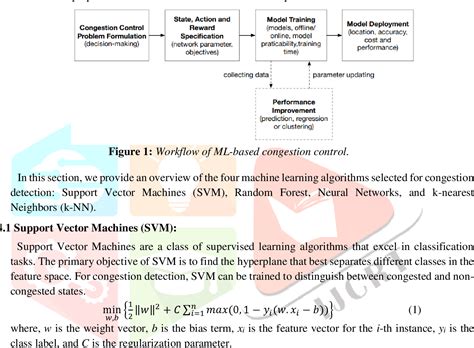 Figure 1 From A Comprehensive Comparison Of Machine Learning Algorithms For Congestion Detection