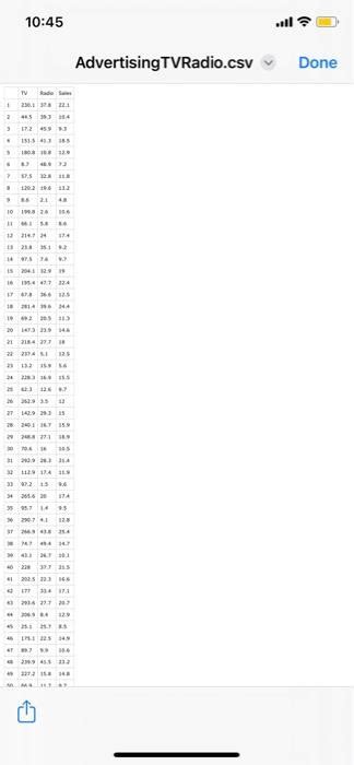 Solved Using R Markdown Please Generate And Submit A Word
