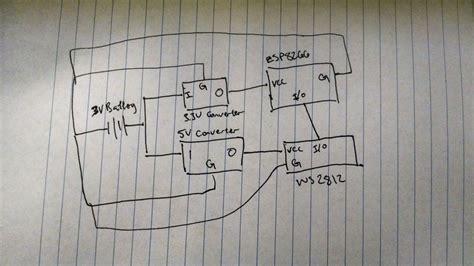 Regulator Outputting Unexpected Results Project Guidance 54 Off