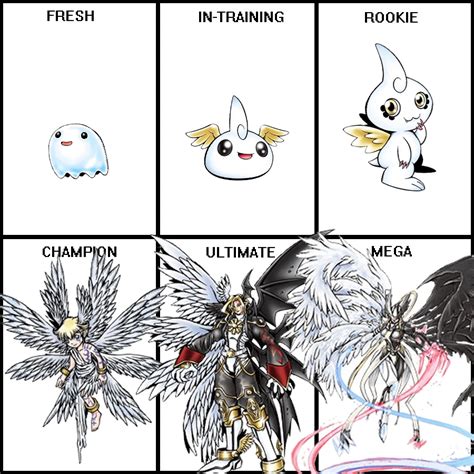 Lucemon R Digivolutiontrees