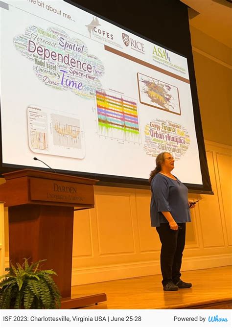 International Institute Of Forecasters Posted On Linkedin