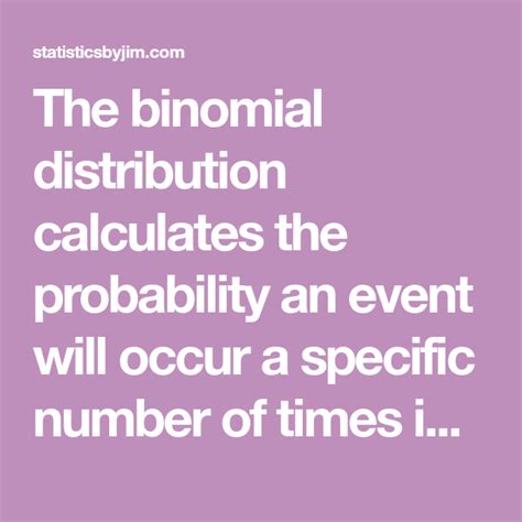 Binomial Distribution Calculator
