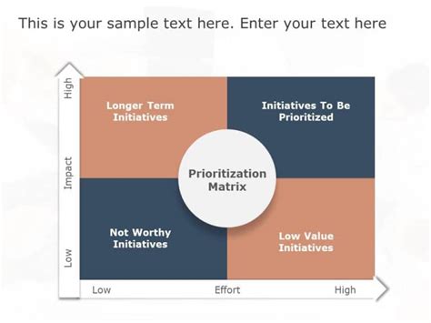 Prioritization Matrix Powerpoint Template Slideuplift