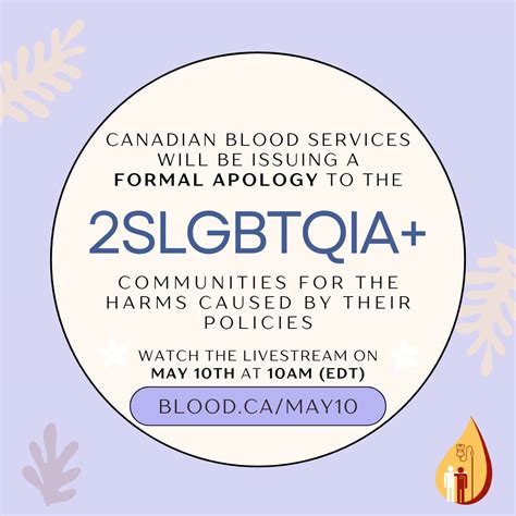 Expanding The Gay Blood Ban Introduced In The 1980s Has Contributed