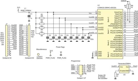 Kurs Fpga Lattice 1 Wstęp Pl