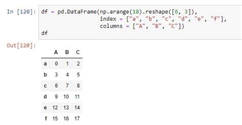 Selección Con índices Y Etiquetas Simultáneamente Interactive Chaos