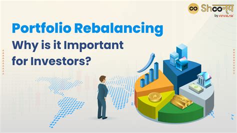 Portfolio Rebalancing Meaning Importance And Working