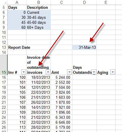 Excel Ageing Formula Online Excel Training AuditExcel Co Za