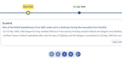 React Chrono Product Information And Latest Updates 2025 Product Hunt