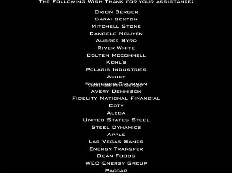 Kohlsin Credits Text Variants Logo Timeline Wiki Fandom