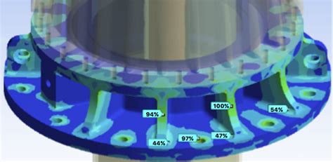 Designing And Testing Bushings For Seismic Conditions
