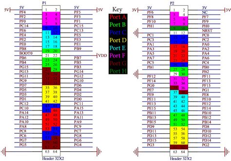 Filestm32f429 Lcd Breakout Sciencezero