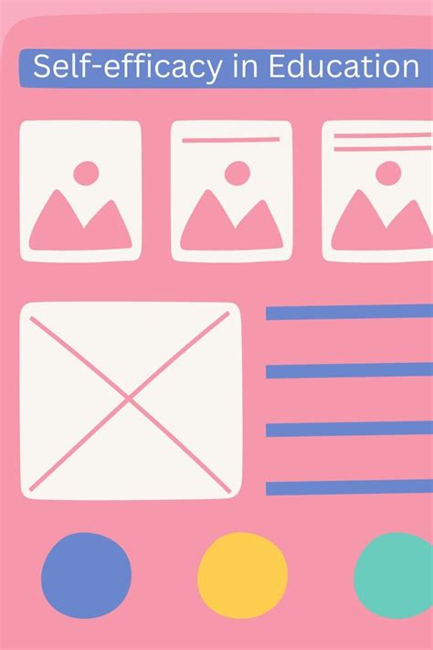 Self Efficacy In Education Poster