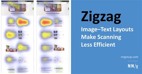 Zigzag Imagetext Layouts Make Scanning Less Efficient Nng