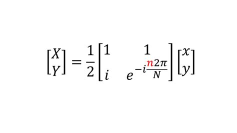 Techslide Sharetechnote
