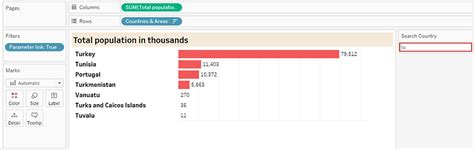 Adding Search Box In Tableau Dashboards