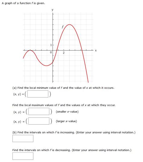 solved how is the graph of y f x 4 6 obtained from