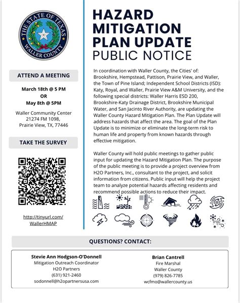 Hazard Mitigation Plan Update
