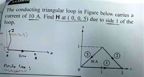 Side Only Aaae The Conducting Triangular Loop In Figure Below Current Of A Find H At