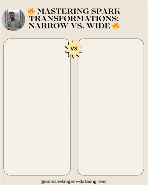 Python Dataengineering Scala Bigdata Sql Etl Apachespark Bigdata Abhishek Nigam 14