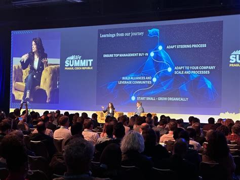 Scaled Agile Inc On Linkedin Safesummit Prague Europe Agile Scaledagileframework