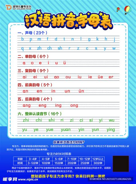 汉语拼音字母表设计图 海报设计 广告设计 设计图库 昵图网