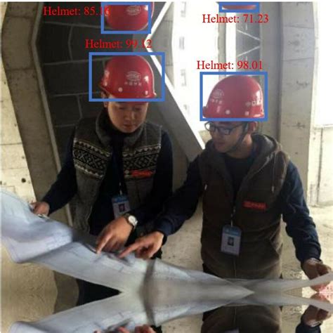 Yolo Outcome In Helmet Detection With A Probability Score Download