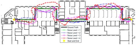 Conditional Random Field Based Offline Map Matching For Indoor Environments