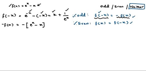 Solved Is There A Relationship Between The Exponents In The Terms Of A Functions Equation And