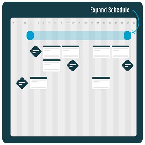 Pull Planning Software Touchplan